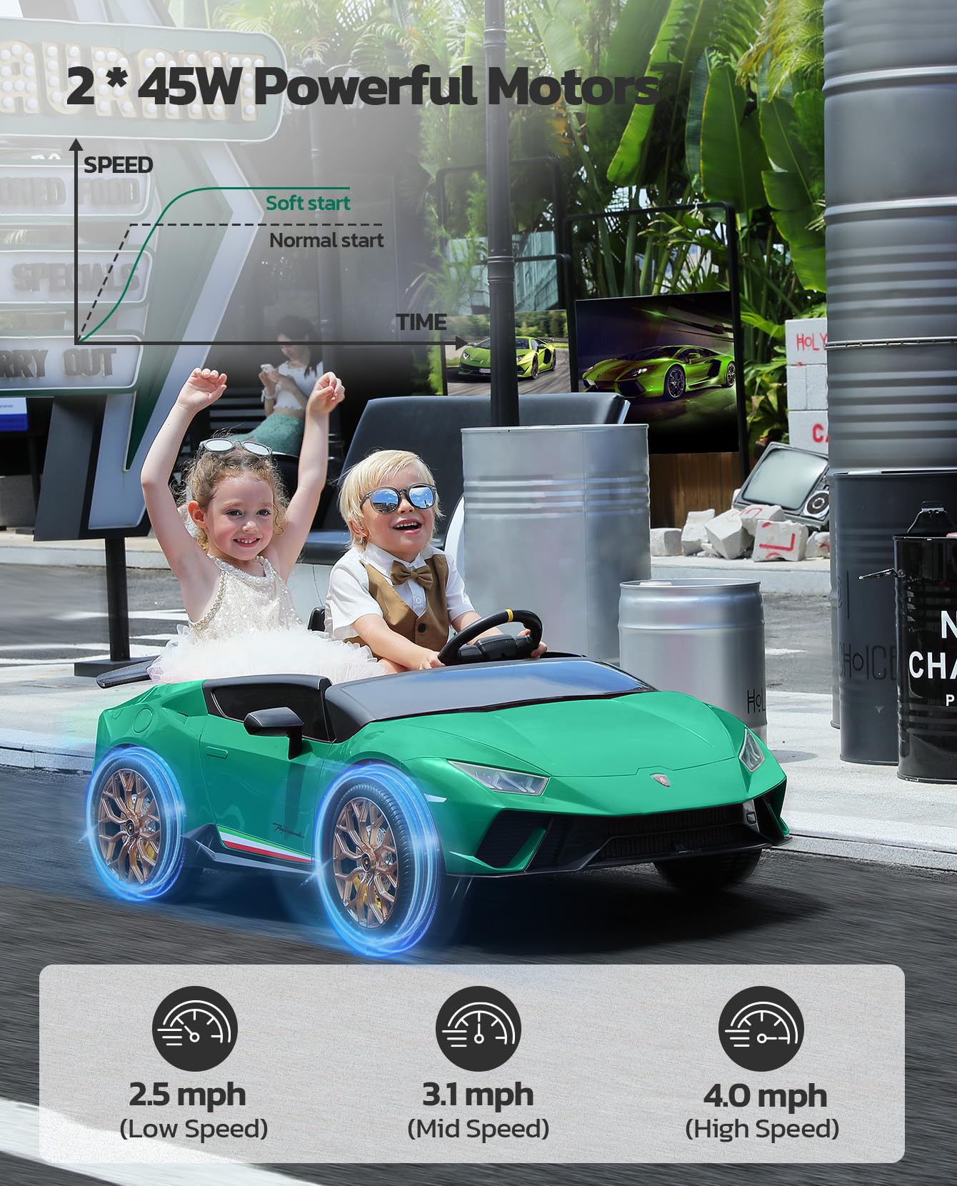 Lamborghini Ride on Car,2 Seater Powered Toddler Car,12V 10Ah Parent ...